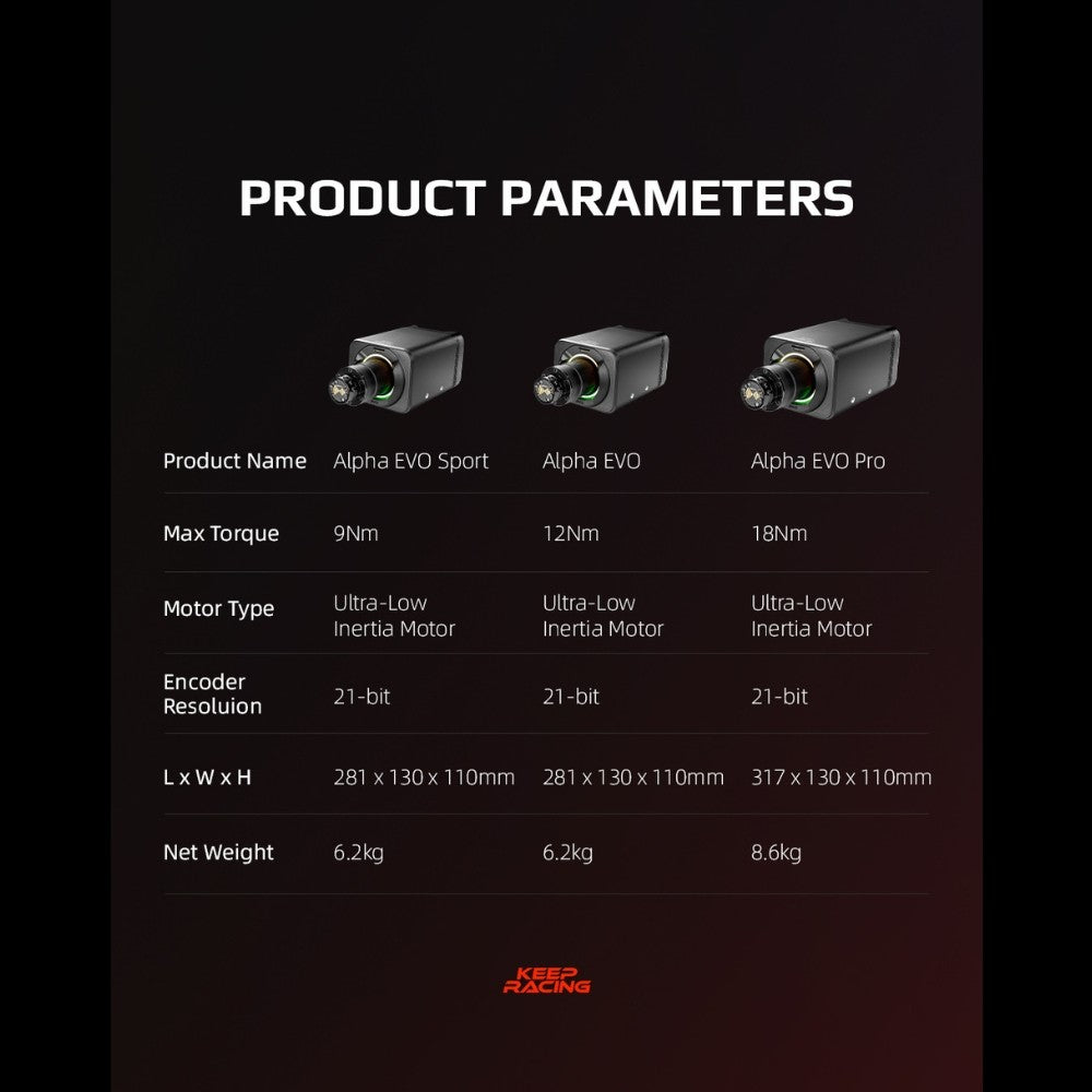 Alpha EVO (SIMAGIC) – Race Anywhere